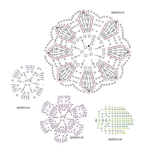 +10 Caminos de mesa a crochet con patrones grátis ⋆ Manualidades DIY