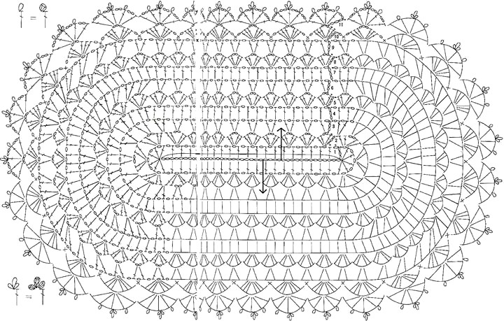 Patrones de Maravillosos Paños en crochet ⋆ Manualidades DIY